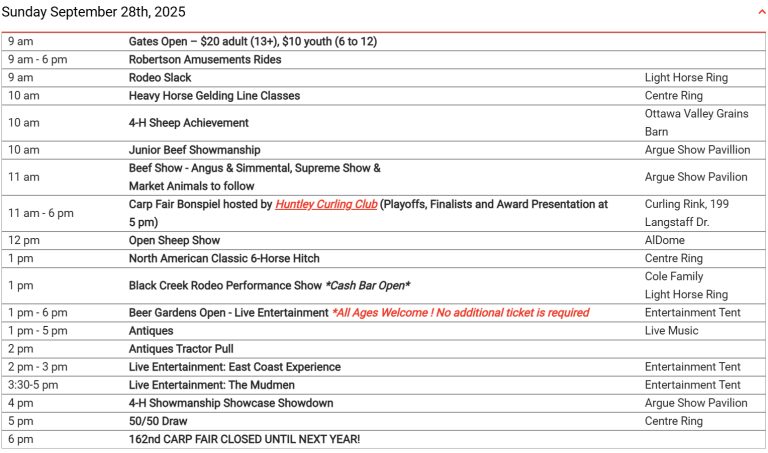 The 162nd Carp Fair - West Carleton Online